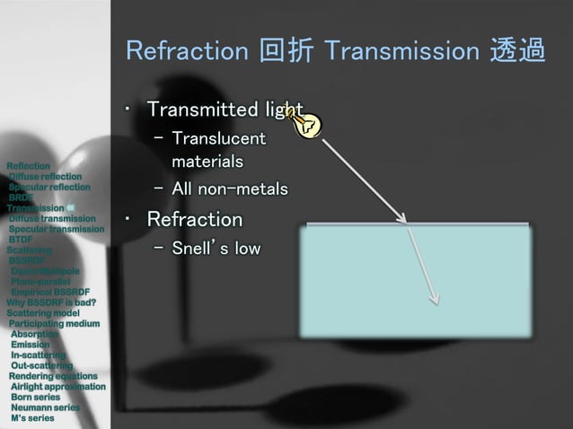 On the scattering of light : various models and methods used in computer graphics and computer ...