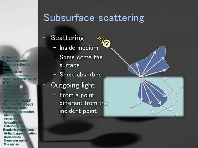 On the scattering of light : various models and methods used in computer graphics and computer ...