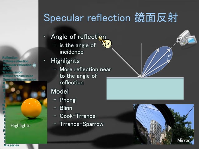 On the scattering of light : various models and methods used in computer graphics and computer ...