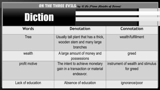 On the three evils by Li | PDF