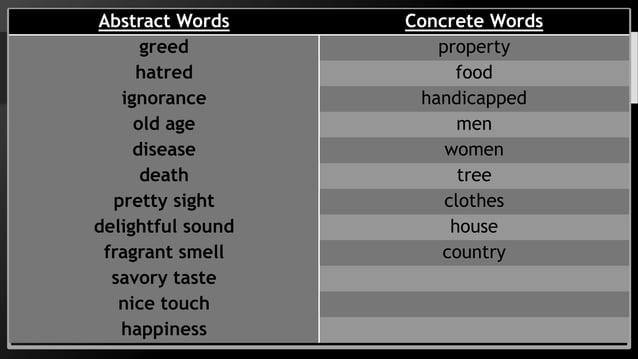 On the three evils by Li | PDF