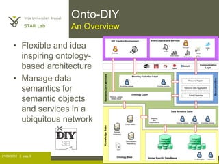 On Semantics in Onto-DIY | PDF