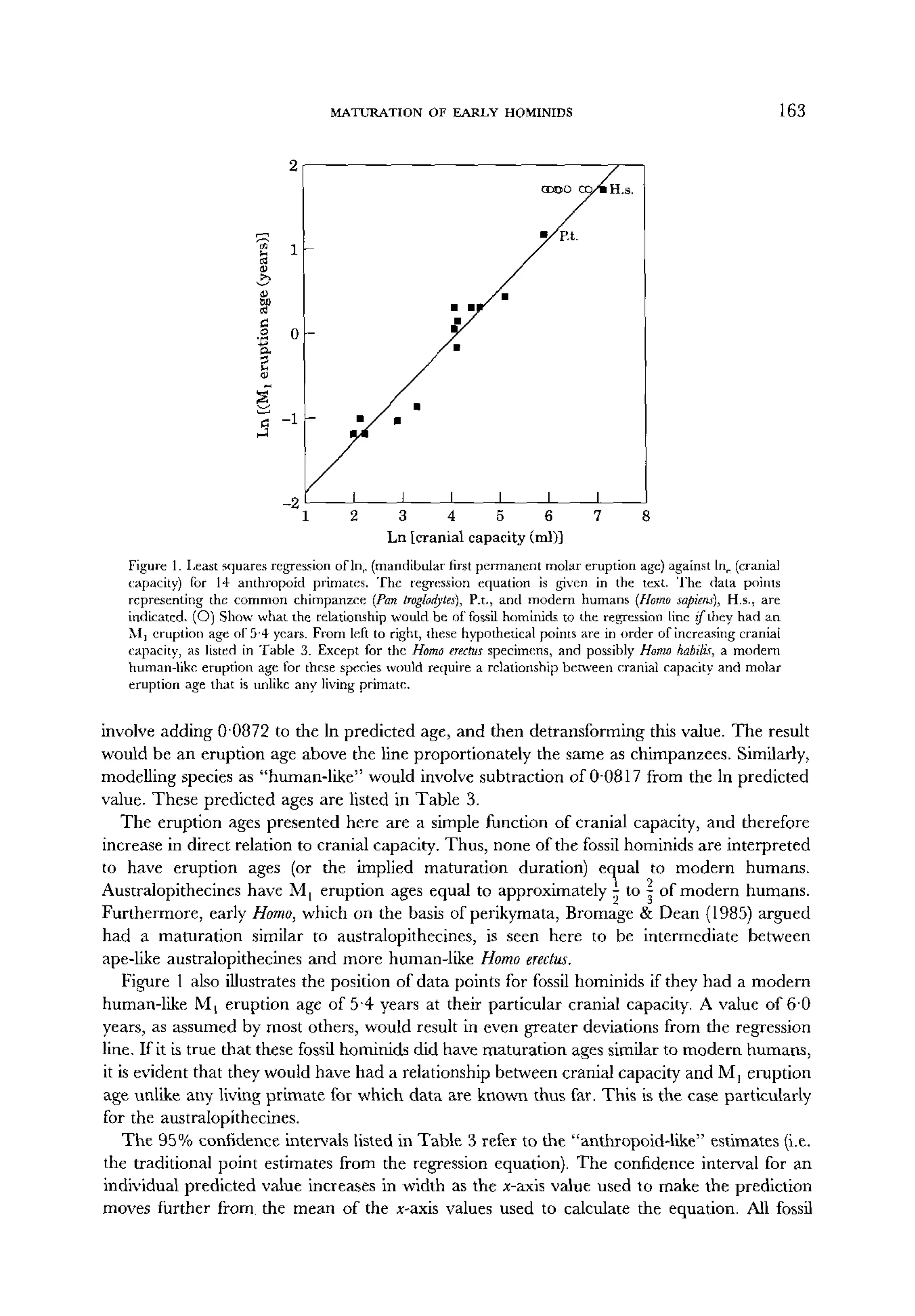 Ontogeny of australopithecines and early homo: evidence from carnial ...