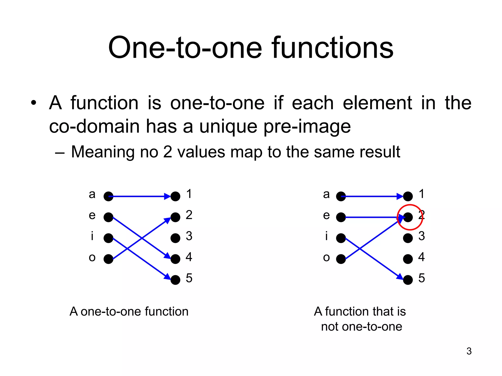 onto into bijective.ppt