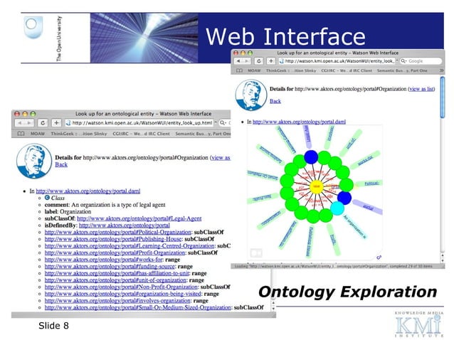 From Watson to Ontology Repositories - Ontolog OOR panel | PPT | Databases | Computer Software ...