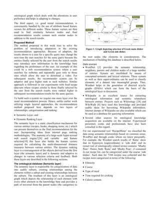 Ontological and clustering approach for content based recommendation systems | PDF
