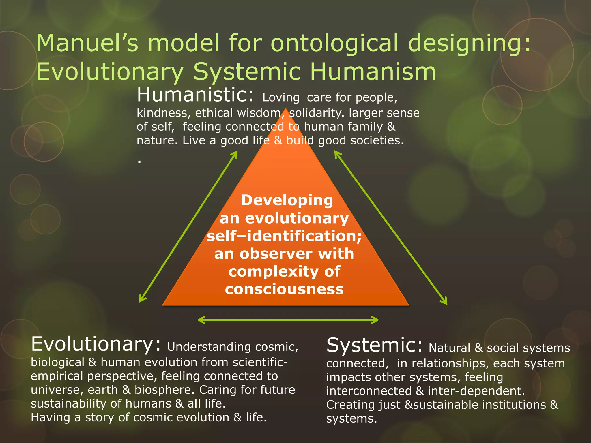 Ontological designing our future | PPTX | Biological Sciences | Science