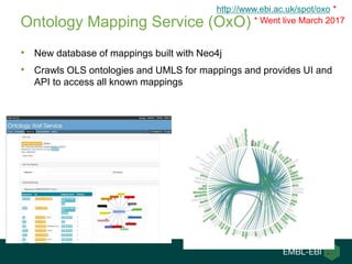 Ontologies neo4j-graph-workshop-berlin | PPTX