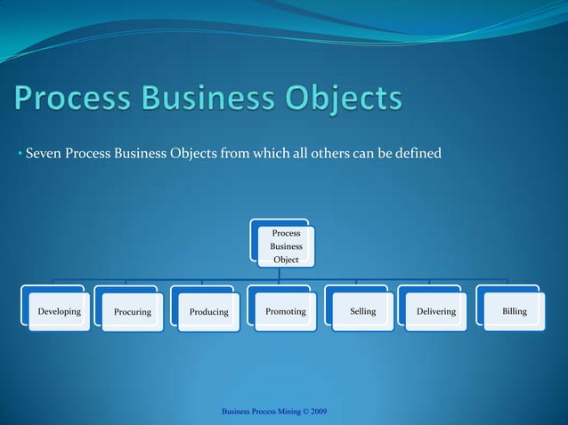 Ontologies And Process Mining | PPTX | Databases | Computer Software and Applications