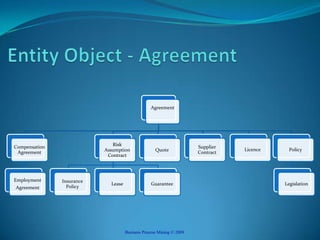 Ontologies And Process Mining | PPTX | Databases | Computer Software and Applications