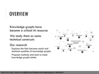 Building better knowledge graphs through social computing | PPT