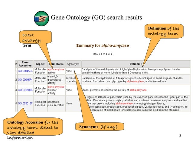 Ontologies gramene tutorial | PPT