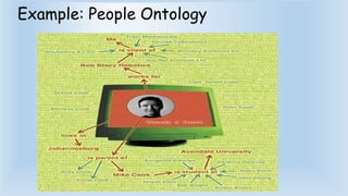 Ontology | PPTX