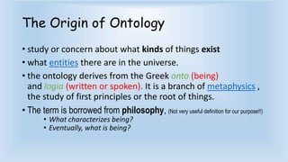 Meaning Of Ontology