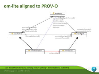 Ontology alignment – is PROV-O good enough? | PPT