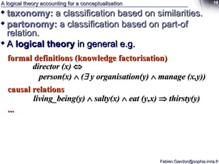 Ontology In A Nutshell | PPT