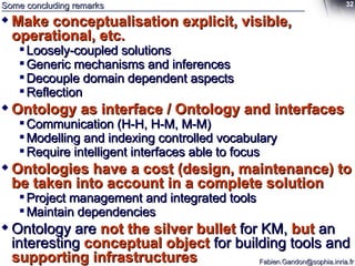 Ontology In A Nutshell | PPT