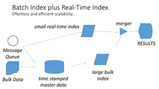 Ontology2 platform | PPTX | Databases | Computer Software and Applications