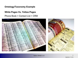 Ontology and taxonomy creation presented dc 3day | PPTX