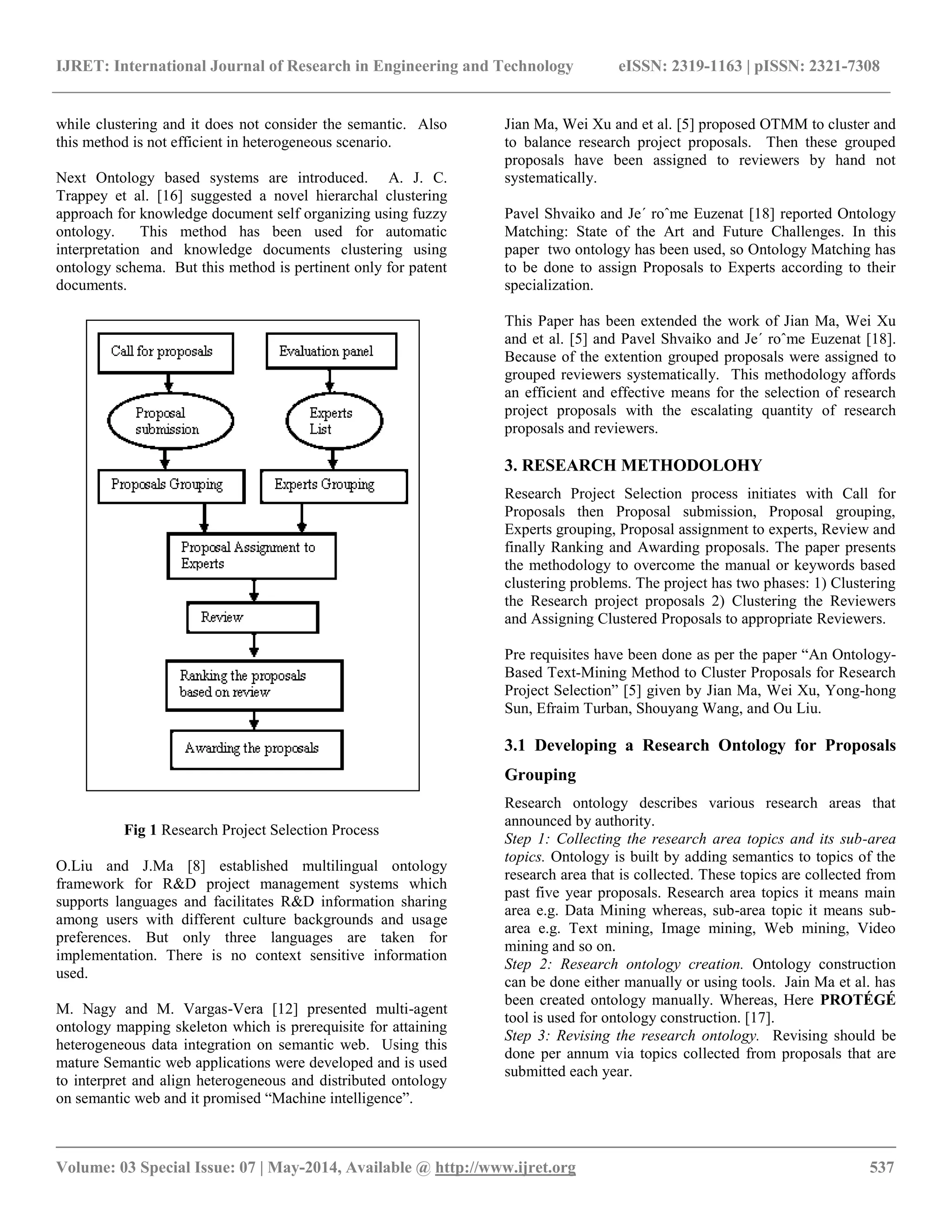 Ontology based clustering in research project | PDF