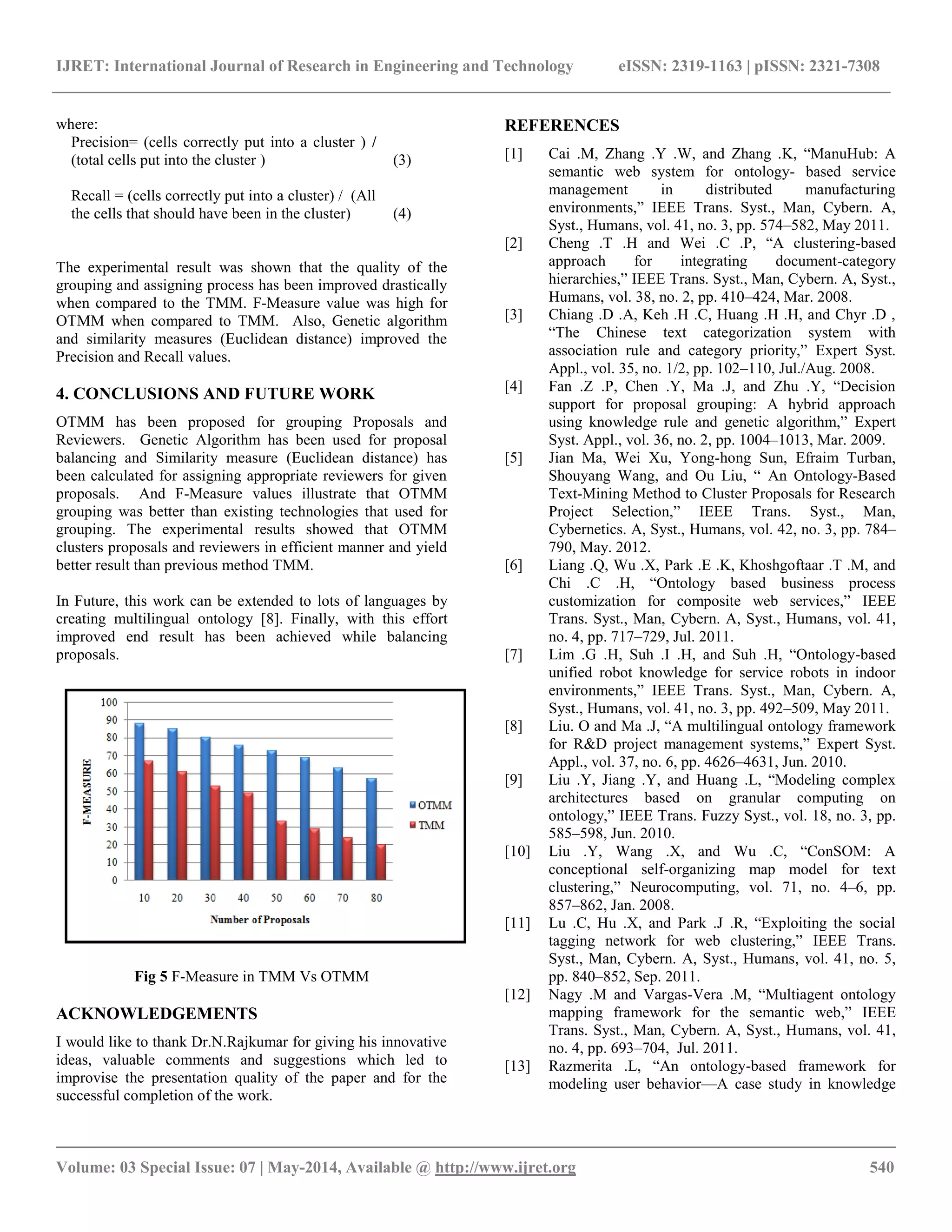 Ontology based clustering in research project | PDF
