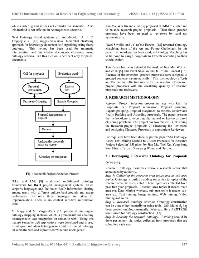 Ontology based clustering in research project | PDF