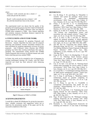 Ontology based clustering in research project | PDF