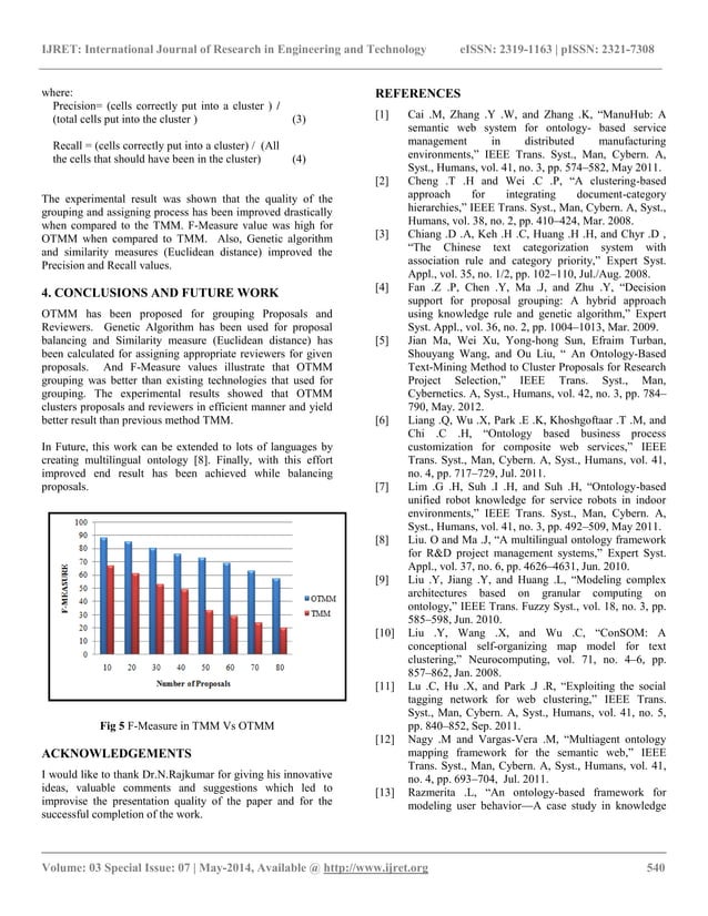Ontology based clustering in research project | PDF