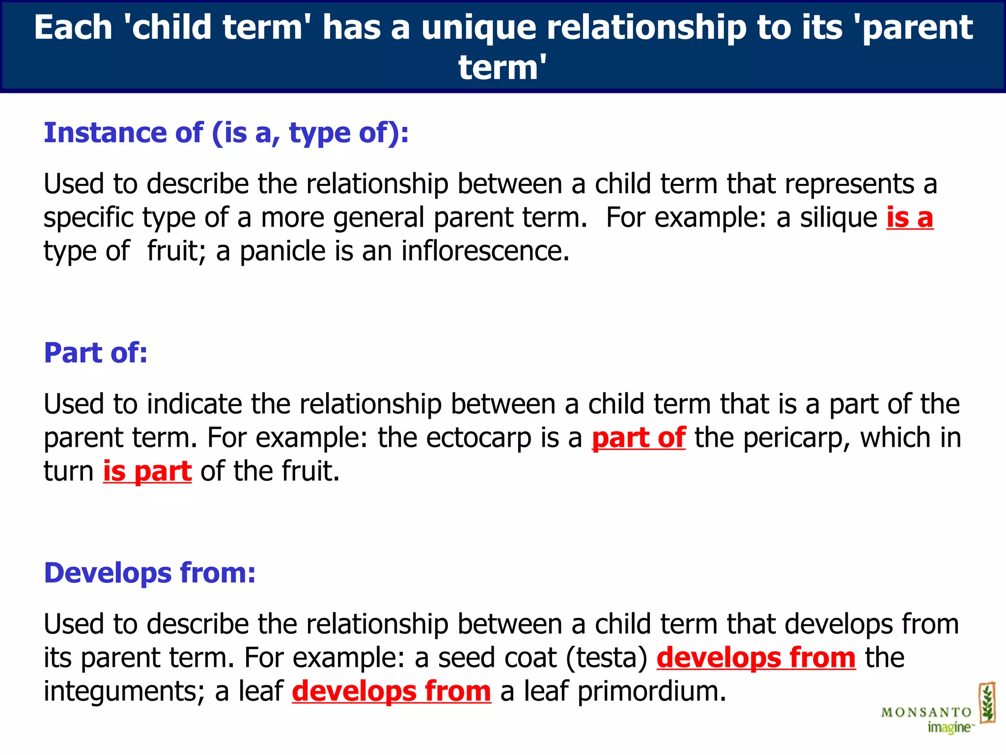 Ontology Development And Use For Efficient Information Input And
