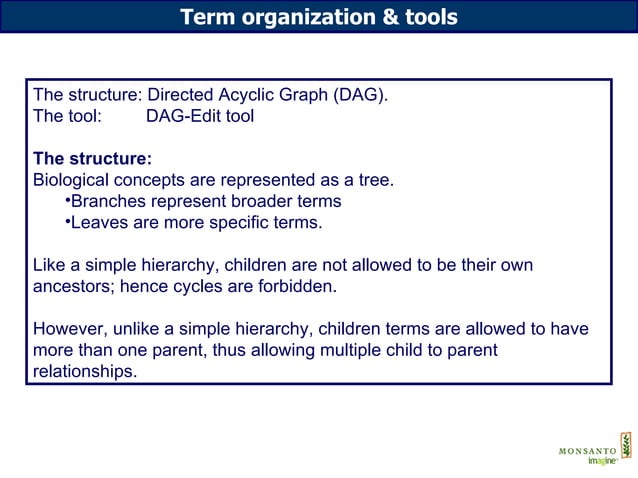 Ontology Development And Use For Efficient Information Input And Retrieval Ppt