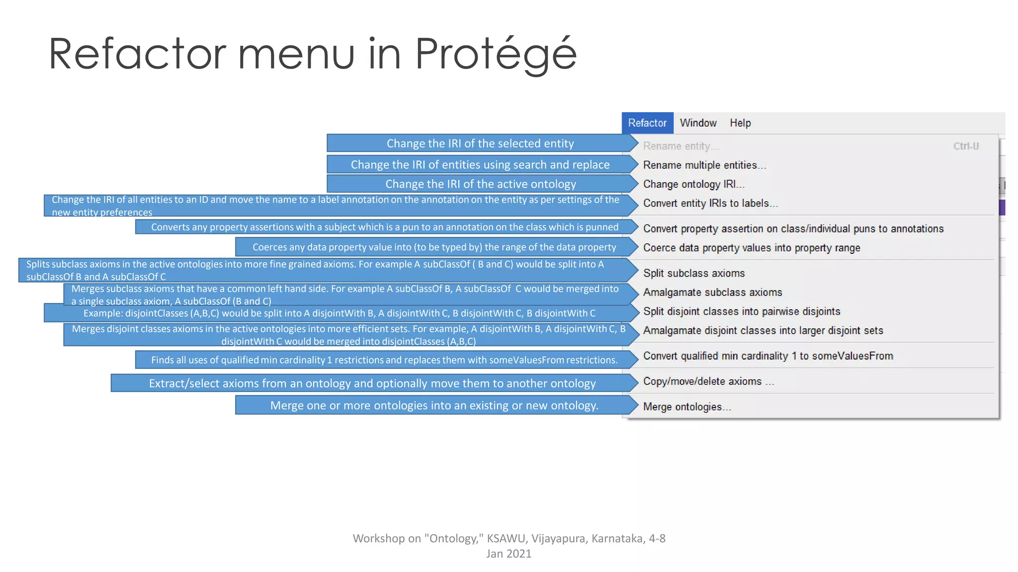 Tutorial on Ontology editor: Protege | PDF