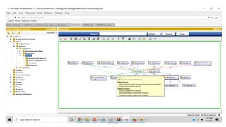 Tutorial on Ontology editor: Protege | PDF