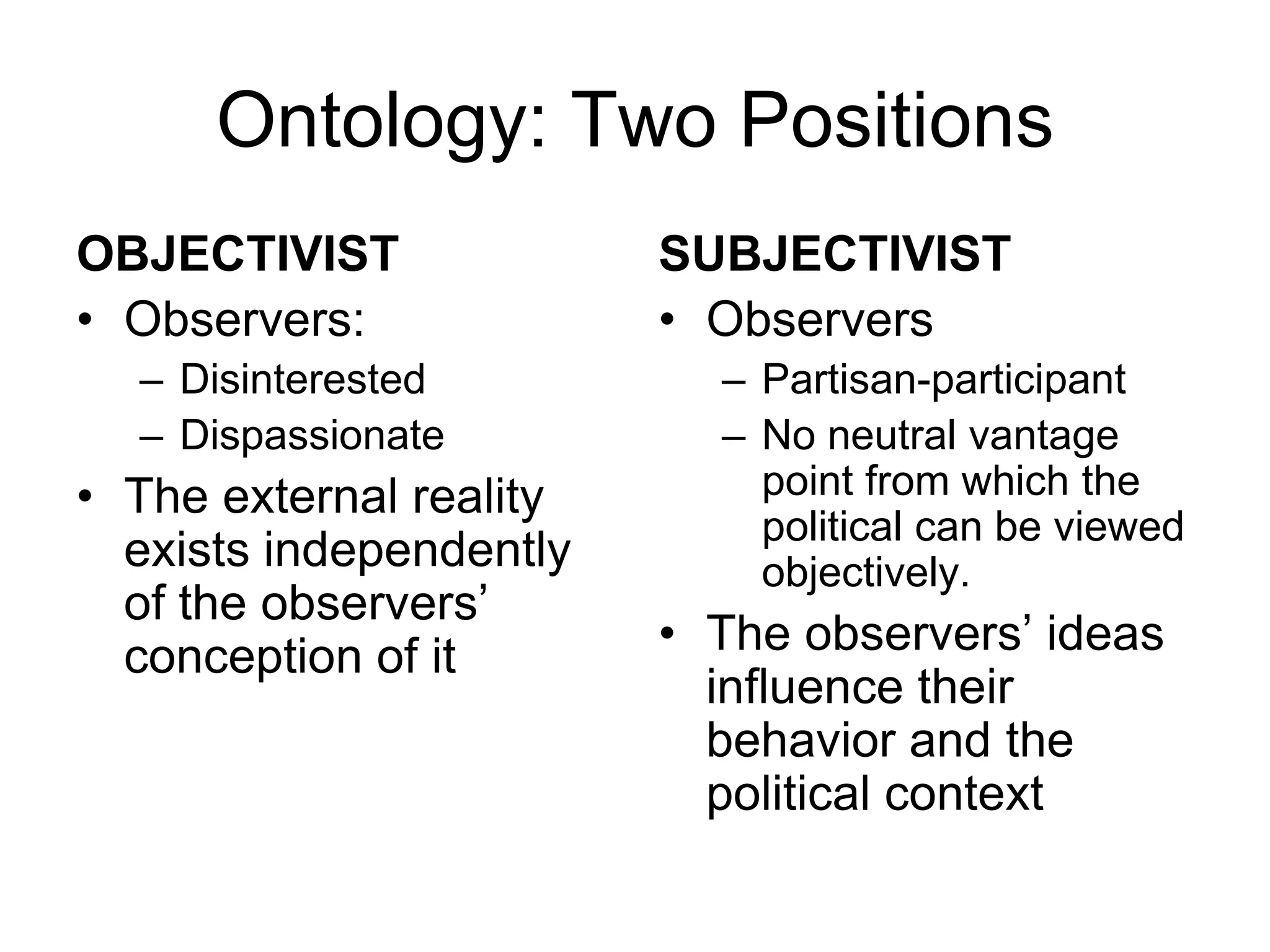 Ontology, epistemology & methodology nur azizah-edit | PPTX