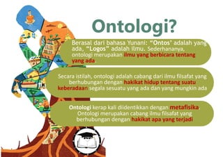 Ontology fix.ppt