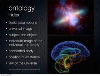 Ontology (Unification Thought) | PPT