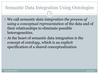 Ontology For Data Integration | PPTX | Databases | Computer Software and Applications