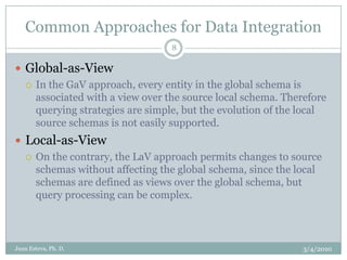 Ontology For Data Integration | PPTX | Databases | Computer Software and Applications