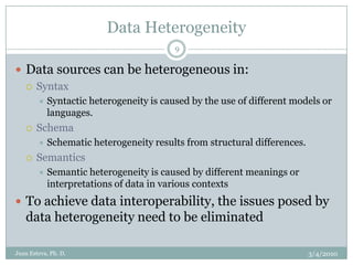 Ontology For Data Integration | PPTX | Databases | Computer Software and Applications
