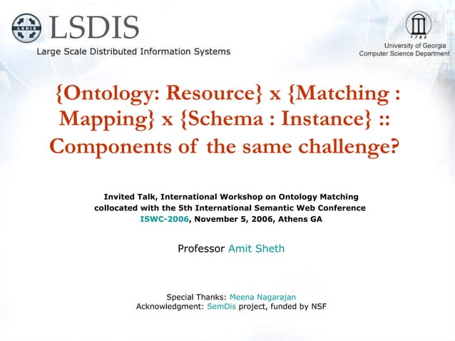 {Ontology: Resource} x {Matching : Mapping} x {Schema : Instance} :: Components of the same ...