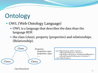 Ontology mapping for the semantic web | PPTX