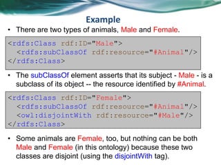 Ontology model and owl | PDF