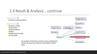 Ontology model for c overflow vulnerabilities attack | PPT
