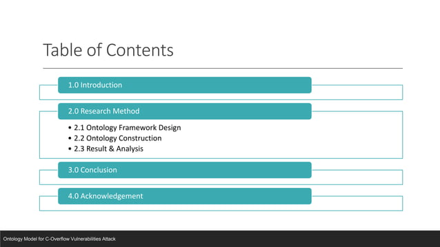 Ontology Model For C Overflow Vulnerabilities Attack Ppt