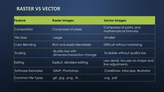 Ontology of Heterogeneous Image File Formats.pdf