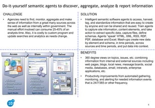Semantic business applications - case examples - Ontology Summit 2011 | PPTX | Databases ...