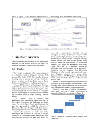Proposal of an Ontology Applied to Technical Debt on PL/SQL Development ...