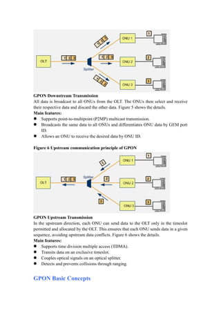 Ont, olt and mdu in gpon technology | DOC