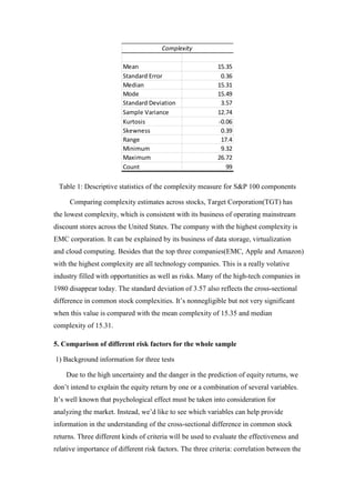 Ontonix Complexity & Cross Sectional Returns Academic Research | PDF