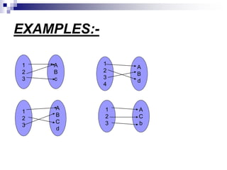 ONTO ONE TO ONE FUNCTION.ppt