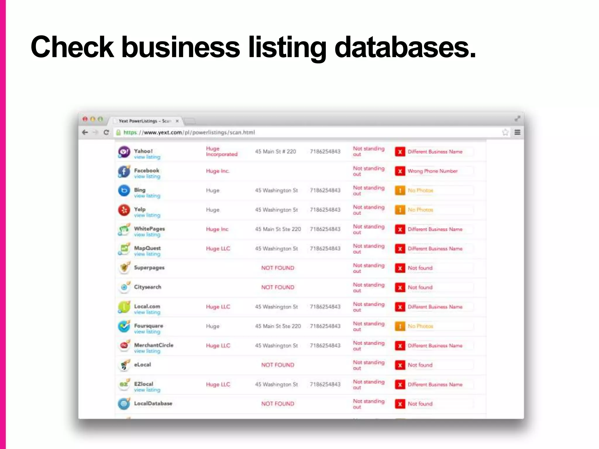 The Inbound Marketing Audit | PPTX | Search | Internet